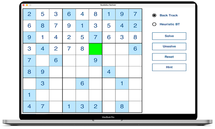 Nguyen Minh Anh | CS Zone